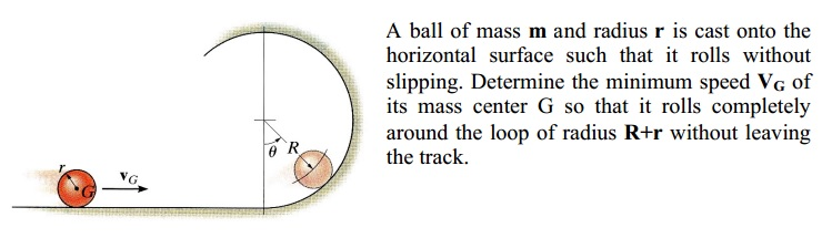 Solved A ball of mass m and radius r is cast onto the | Chegg.com