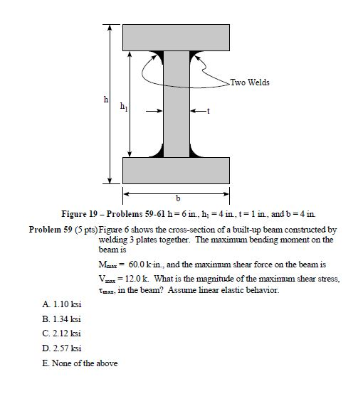 Solved Figure 6 shows the cross-section of a built-up beam | Chegg.com