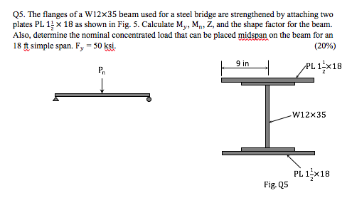 Solved The flanges of a W12 times 35 beam used for a steel | Chegg.com