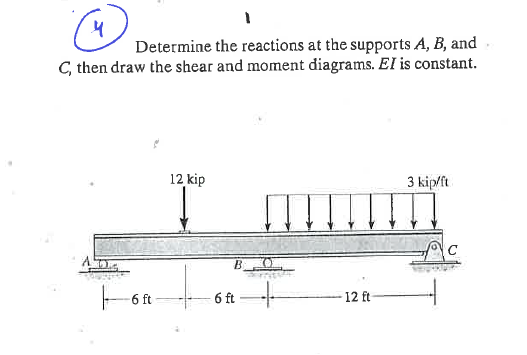 Solved Determine The Reactions At The Supports A B And C