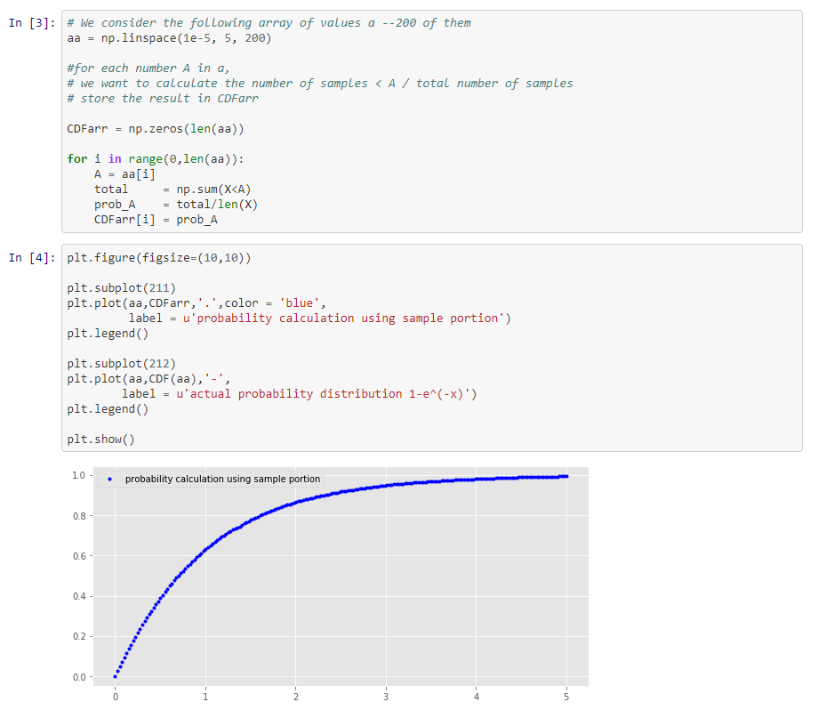 Use Python 3 Use the reference to built inverse | Chegg.com