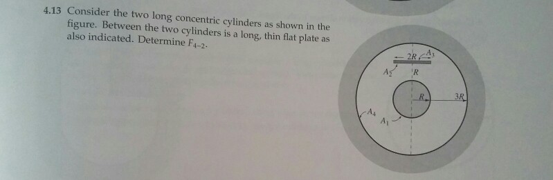 Solved 4.13 Consider the two long concentric cylinders as | Chegg.com
