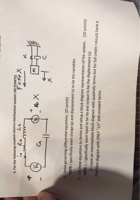 Solved For the following coupled electro-mechanical system | Chegg.com Solved For the following coupled electro-mechanical system | Chegg.com
