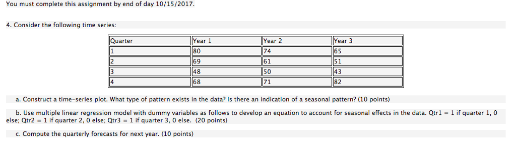 Solved You must complete this assignment by end of day | Chegg.com