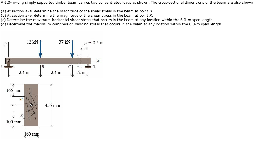 Shear stress at a section of a beam and bending | Chegg.com