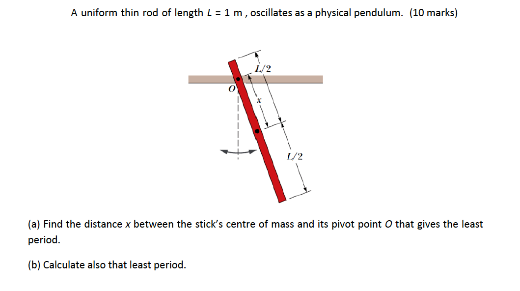 Solved A uniform thin rod of length L = 1 m, oscillates as a | Chegg.com