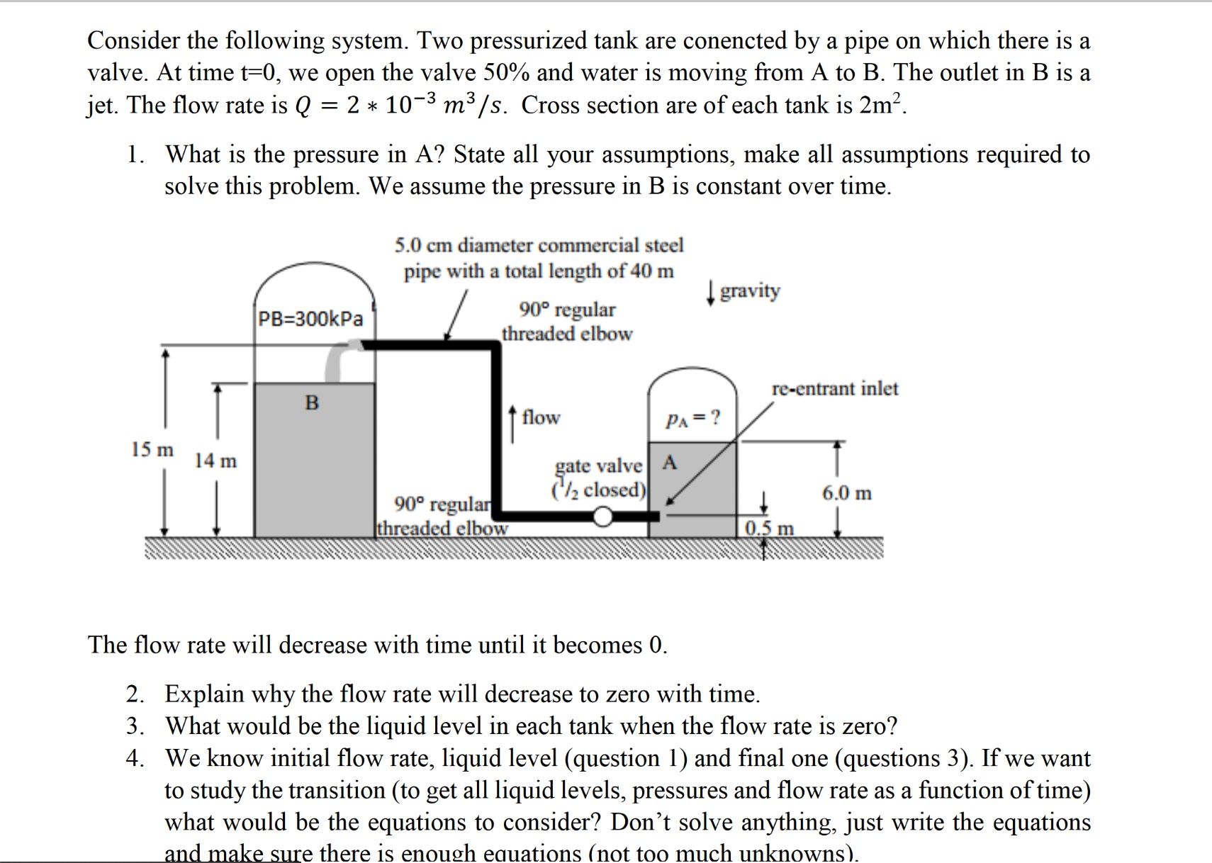 Consider the following system. Two pressurized tank | Chegg.com