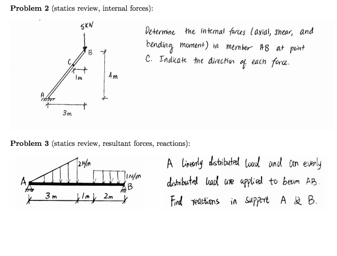 Solved Statics Review. Determine the internal forces in AB | Chegg.com