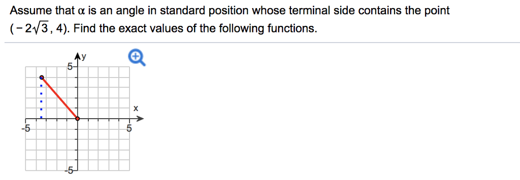 Solved Assume that α is an angle in standard position whose | Chegg.com