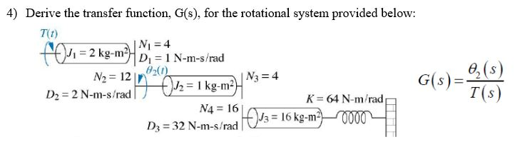 Solved 4) Derive the transfer function, G(s), for the | Chegg.com
