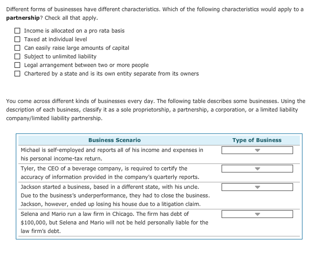 Solved Different forms of businesses have different | Chegg.com