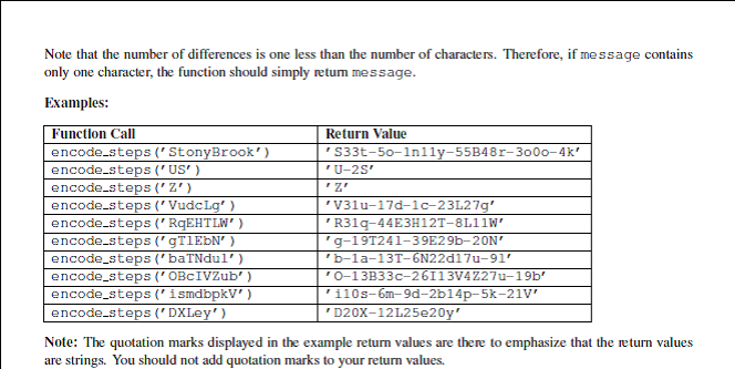 Solved Part II: Encode Letter Differences (20 points) While | Chegg.com