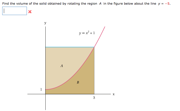 Solved Find the volume of the solid obtained by rotating the | Chegg.com
