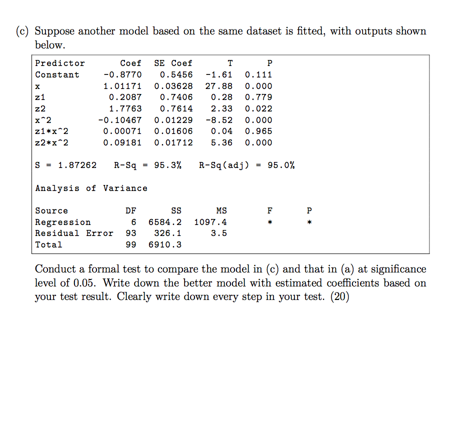 (a) Scatterplots of y against x for each category of | Chegg.com