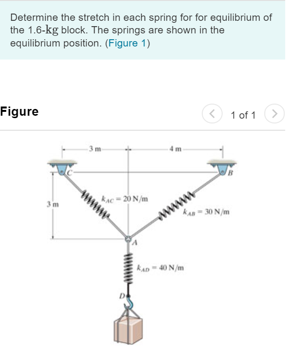 Solved Determine the stretch in each spring for for | Chegg.com