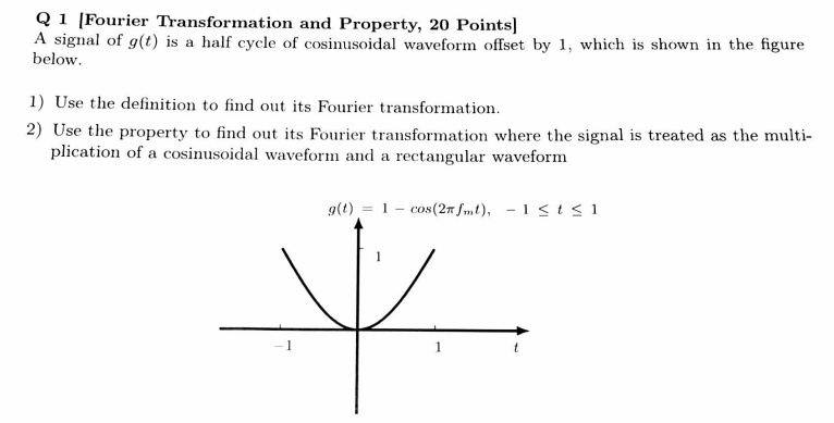 Solved A signal of g(t) is a half cycle of cosinusoidal | Chegg.com