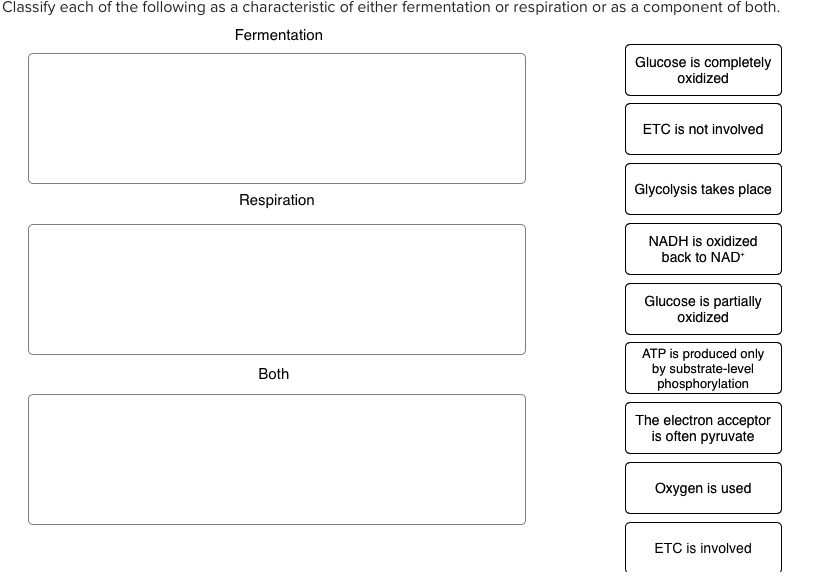 Solved Classify each of the following as a characteristic of | Chegg.com