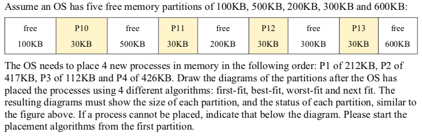 Solved Assume an OS has five free memory partitions of | Chegg.com