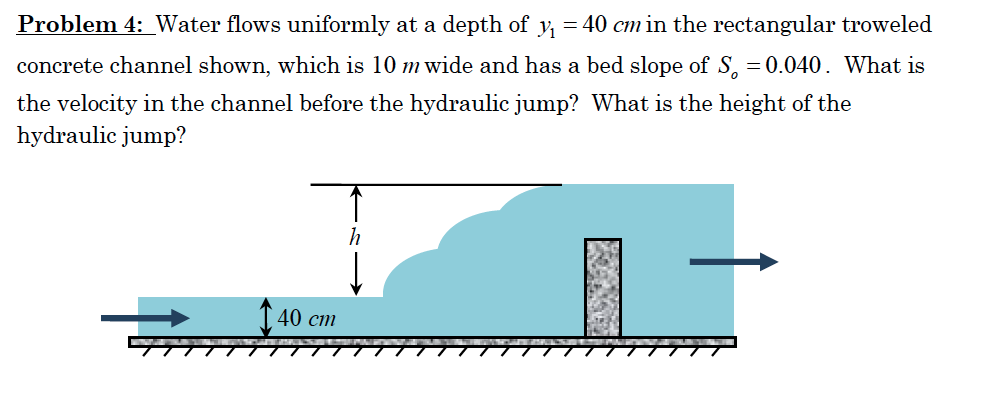 Solved Problem 4 : Water flows uniformly at a depth of y1 = | Chegg.com