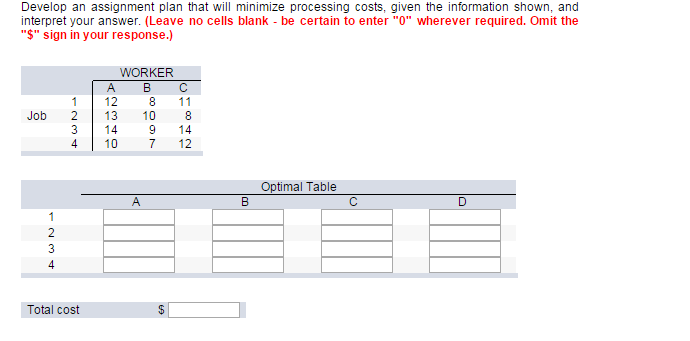 Solved Develop an assignment plan that will minimize | Chegg.com