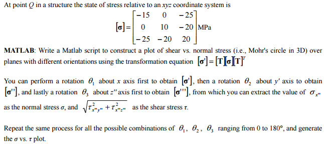Solved Write A Matlab Script To Construct A Plot Of Shear 6146