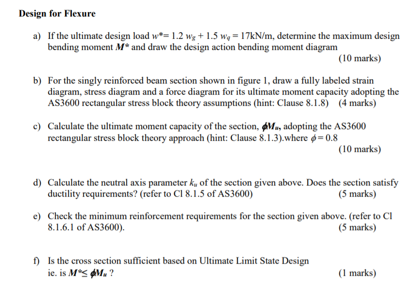 Solved A simply supported reinforced concrete beam with | Chegg.com