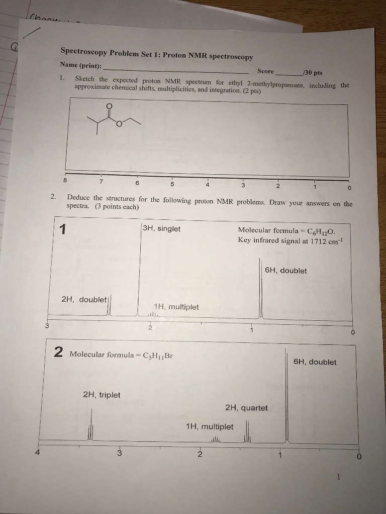 Solved chan Spectroscopy Problem Set 1: Proton NMR | Chegg.com