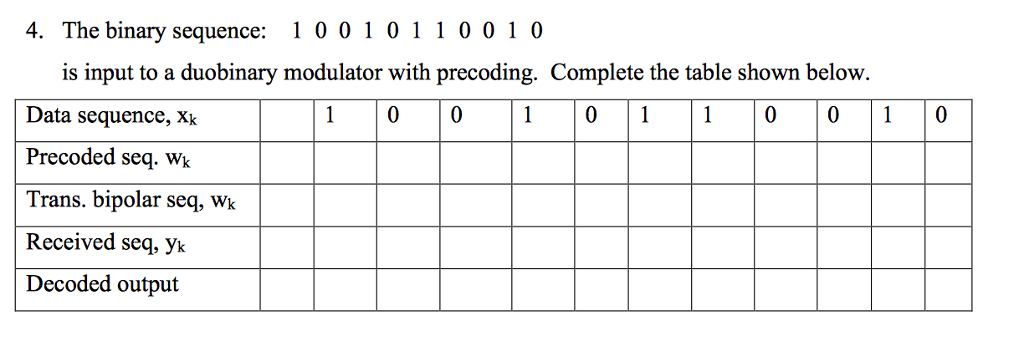Solved The Binary Sequence 1 0 0 1 0 1 1 0 0 1 0 Is Input To