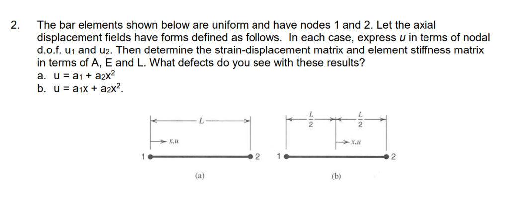 Solved The bar elements shown below are uniform and have | Chegg.com