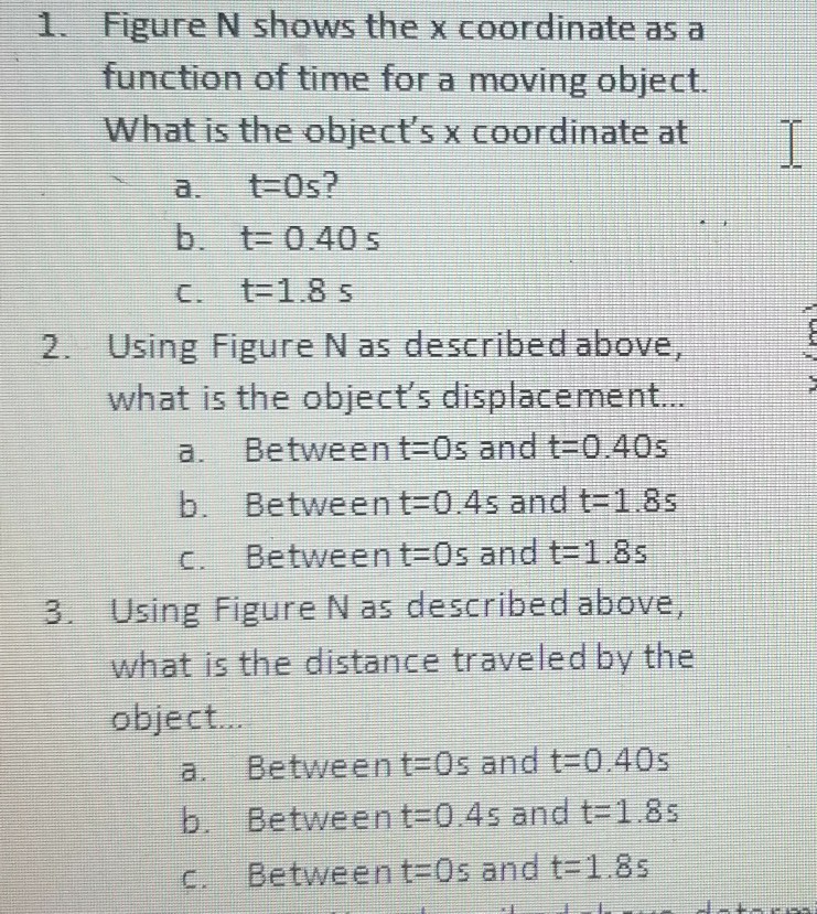 Solved Figure N Shows The X Coordinate As A Function Of Time