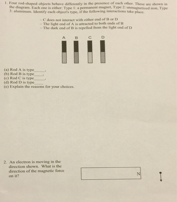 Solved 1. Four rod-shaped objects behave differently in the | Chegg.com