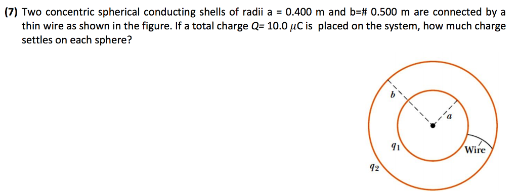 Solved (7) Two concentric spherical conducting shells of | Chegg.com