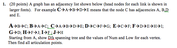 Solved A graph has an adjacency list shown below (head nodes | Chegg.com