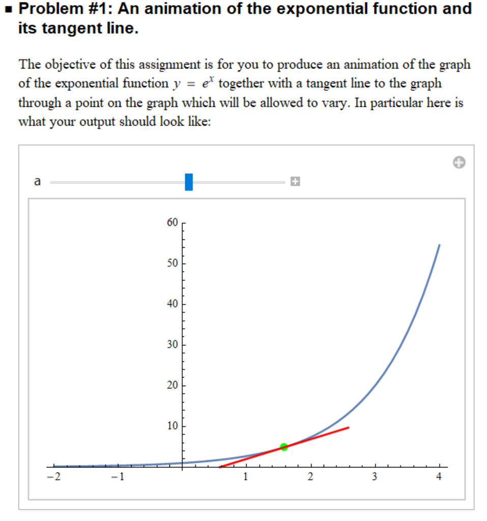 Solved . Problem #1 : An animation of the exponential | Chegg.com