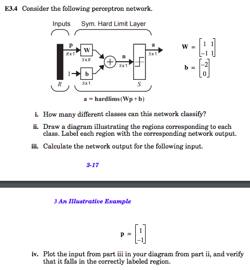 E3.4 Consider the following perceptron network. | Chegg.com
