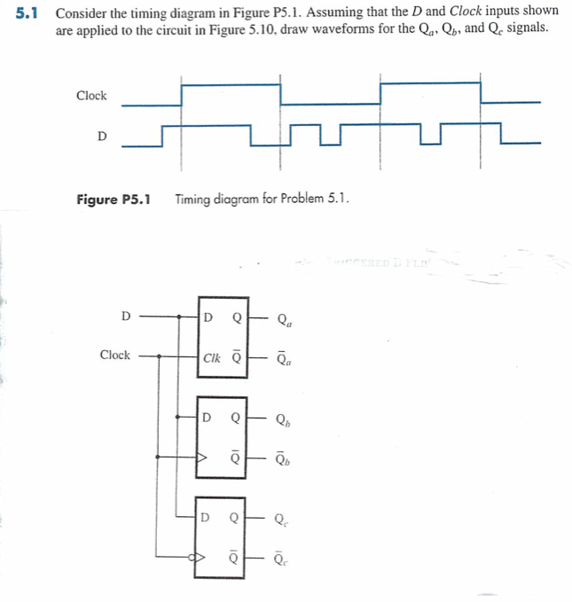 Solved 5.1 Consider the timing diagram in Figure P5.1. | Chegg.com