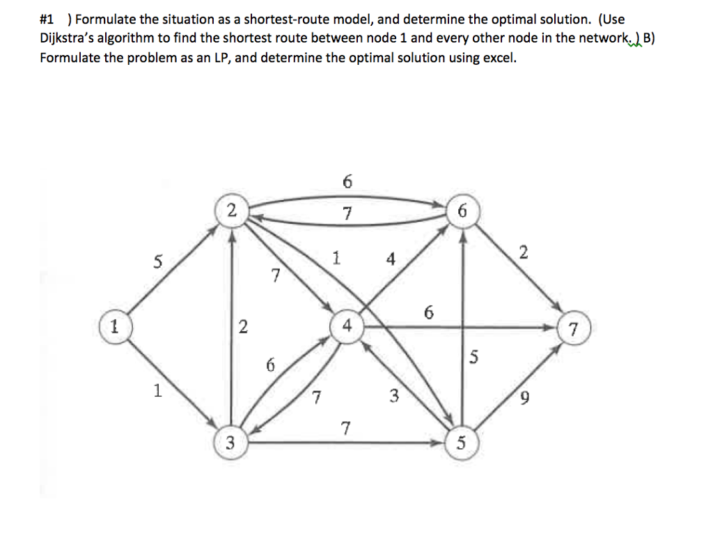 Solved Formulate The Situation As A Shortest Route Model