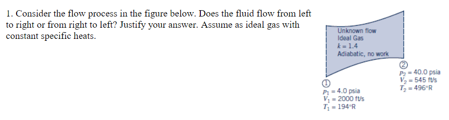 Solved 1. Consider the flow process in the figure below. | Chegg.com