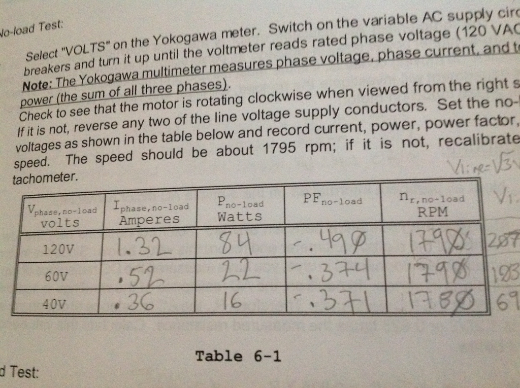 Multi part question. The induction motor is in wye | Chegg.com