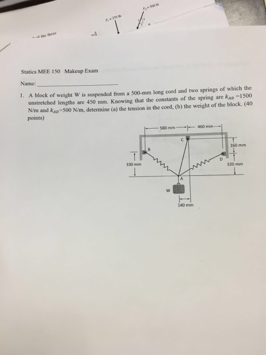 Solved A block of weight W is suspended from a 500-mm long | Chegg.com