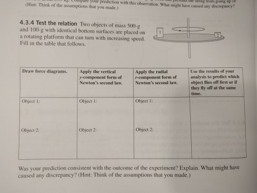Solved Two objects of mass 500-g and 100-g with identical | Chegg.com