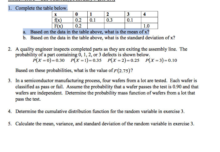 Solved Complete the table below Based on the data in the | Chegg.com