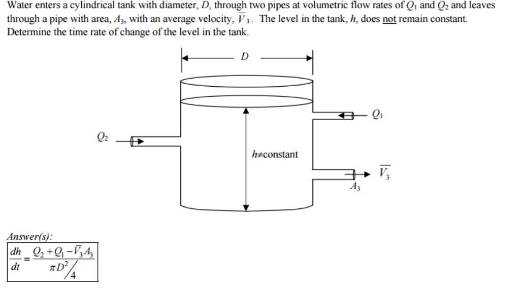 Solved Water enters a cylindrical tank with diameter, D, | Chegg.com