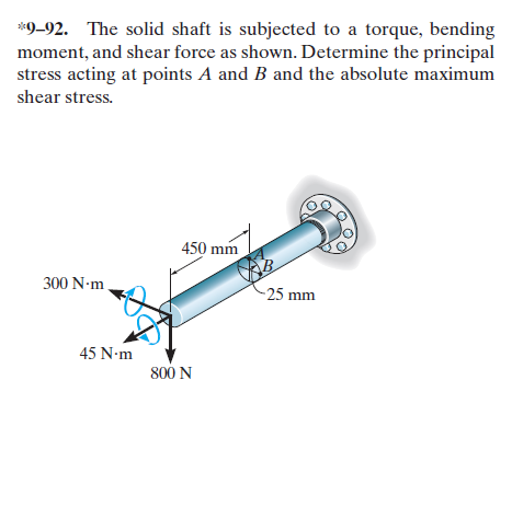 The solid shaft is subjected to a torque, bending | Chegg.com