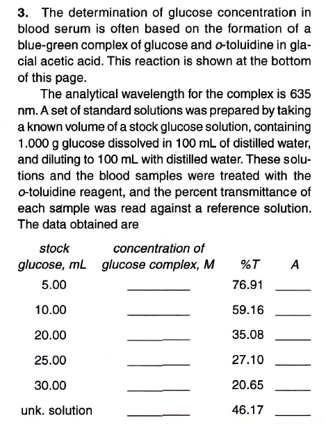 Solved Questions: (a) Calculate the molar concentration of | Chegg.com