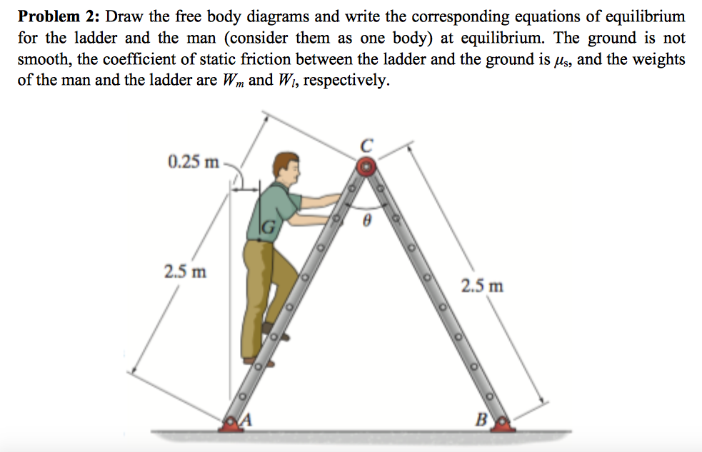 Solved Problem 2: Draw the free body diagrams and write the | Chegg.com