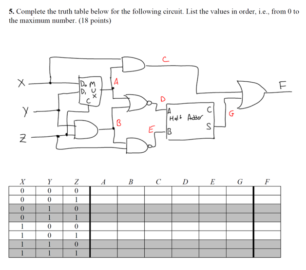 Solved Complete the truth table below for the following | Chegg.com