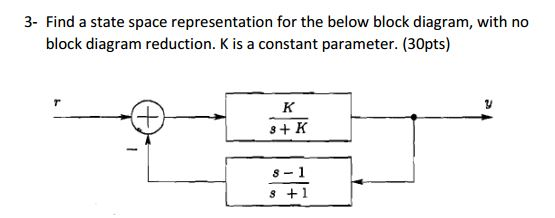 Solved Find a state space representation for the below block | Chegg.com Solved Find a state space representation for the below block | Chegg.com