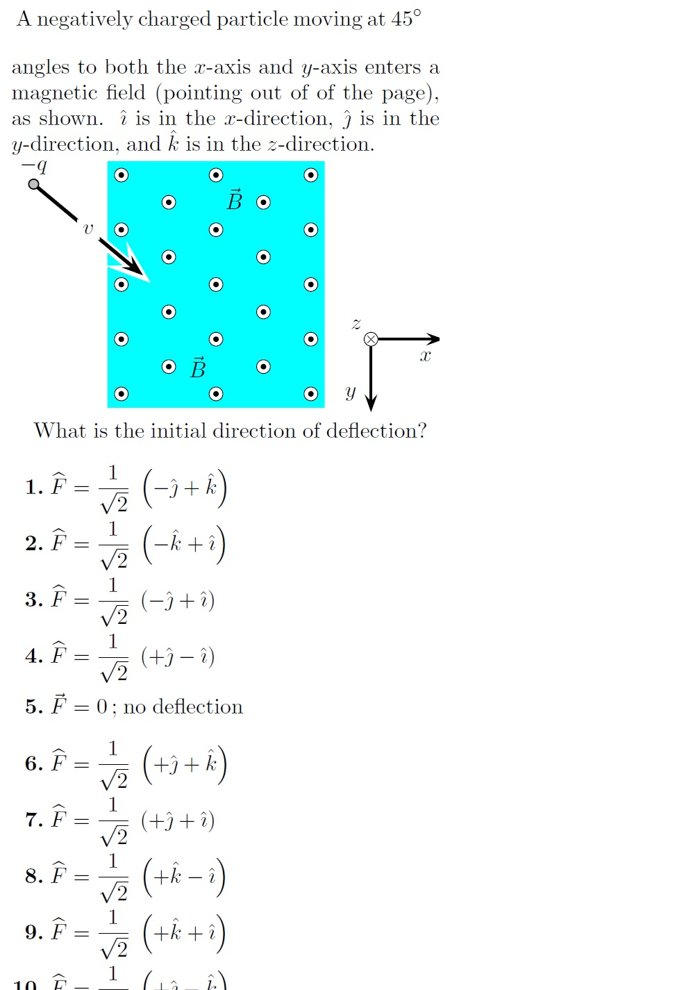 Solved A negatively charged particle moving at 45 degree | Chegg.com