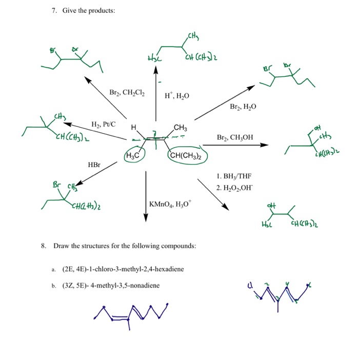Solved 7. Give the products: CH be Br2, CH2Cl2 H, H20 Br2, | Chegg.com